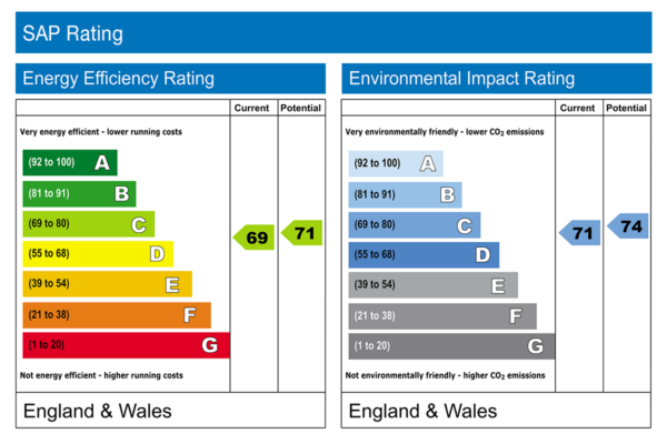 SAP Assessment Dorset for Building Regulations - EPC Dorset